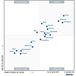 ABBYY Once Again Named a Leader in the 2024 Gartner® Magic Quadrant ...